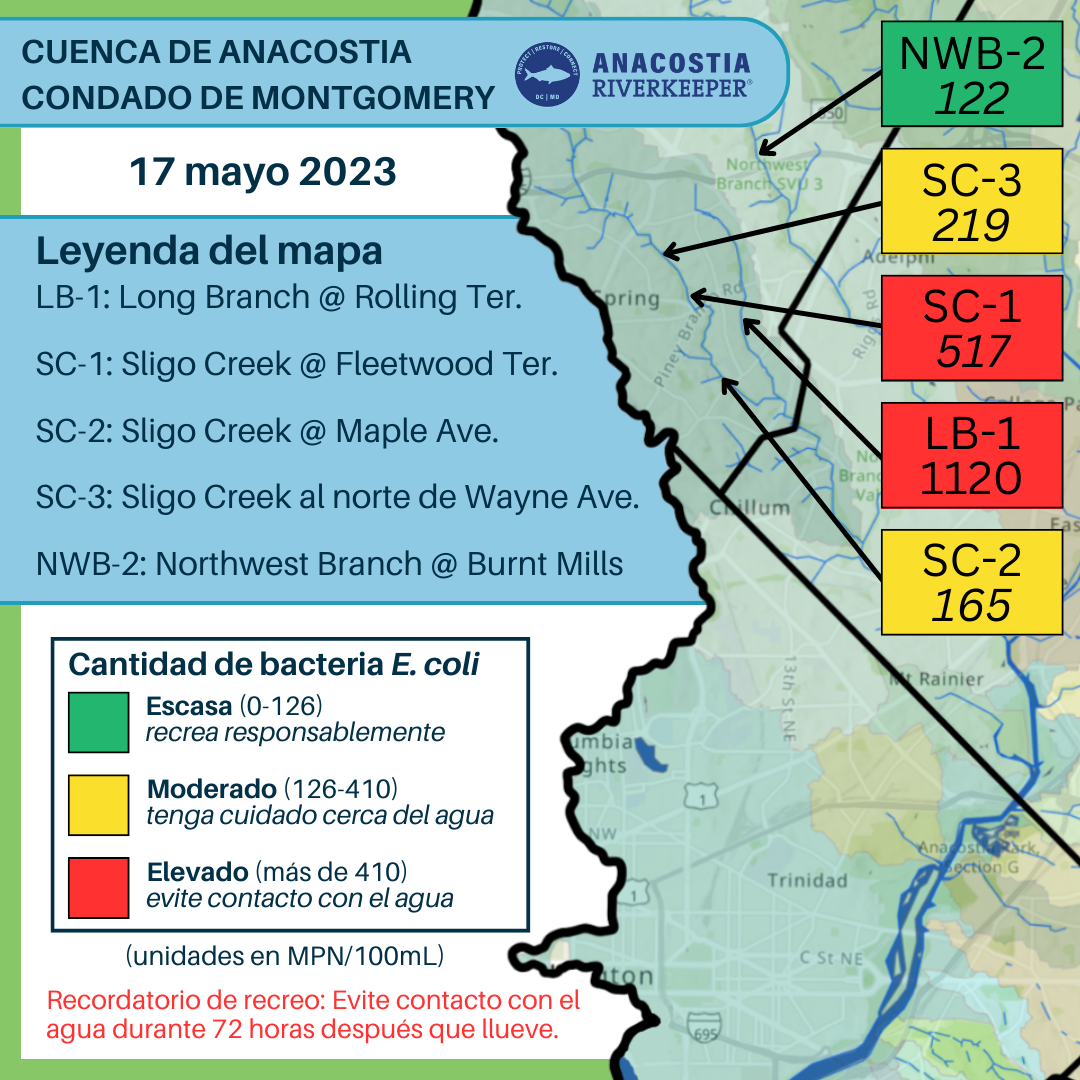 ARK/FOSC Volunteer Water Quality Monitoring and Data